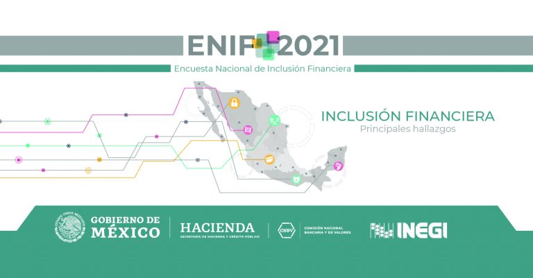 Conoce los datos de ENAFIN 2021 y ENIF 2021 sobre Pymes en México. – SOLLIV